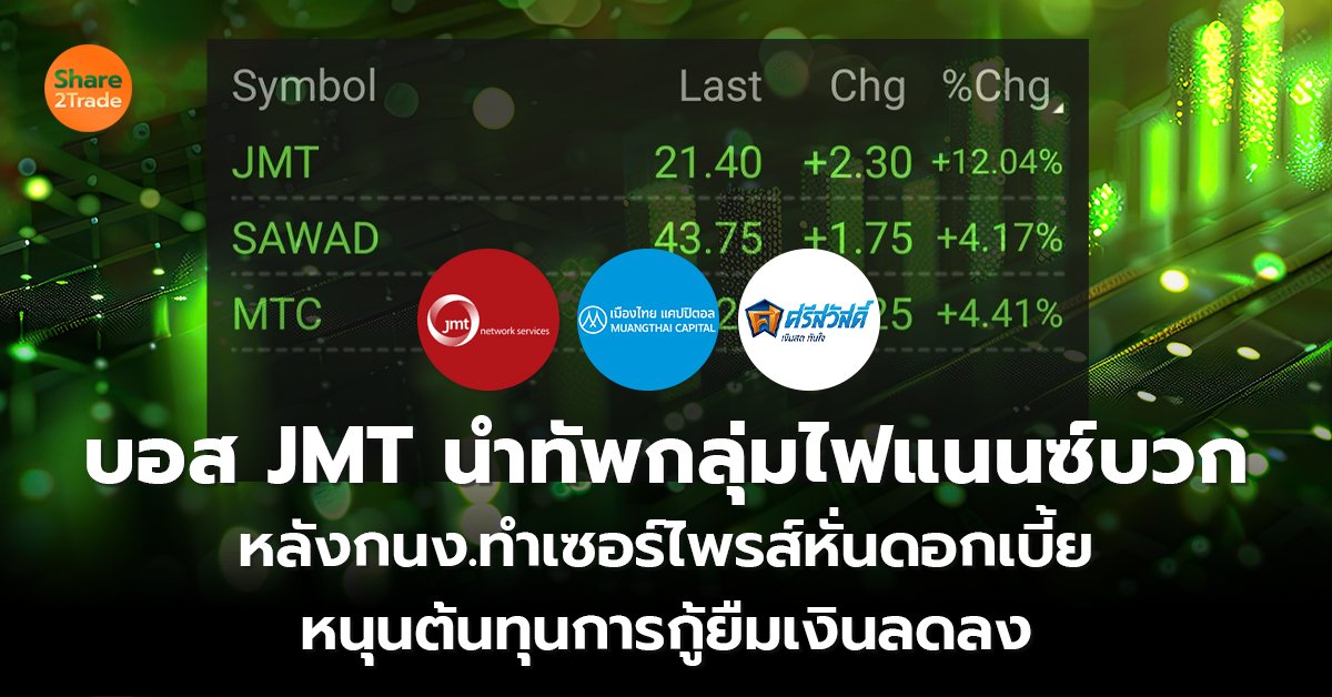 บอส JMT นำทัพกลุ่มไฟแนนซ์บวก หลังกนง.ทำเซอร์ไพรส์หั่นดอกเบี้ย หนุนต้นทุนการกู้ยืมเงินลดลง ...